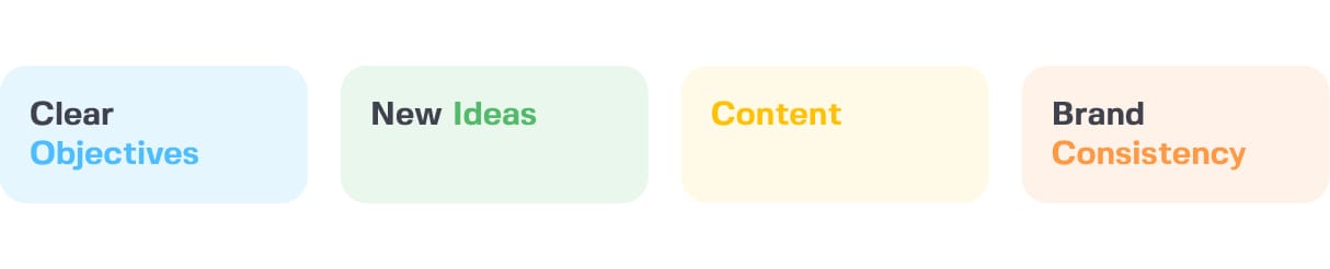 Top B2B Marketing Campaigns to Inspire Your Strategy | 42DM
